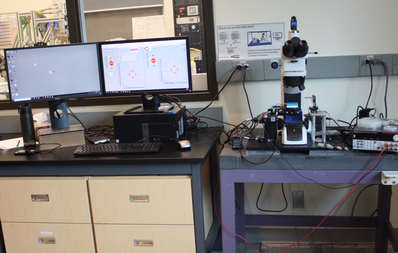 Lab Tour – Luican-Mayer Lab